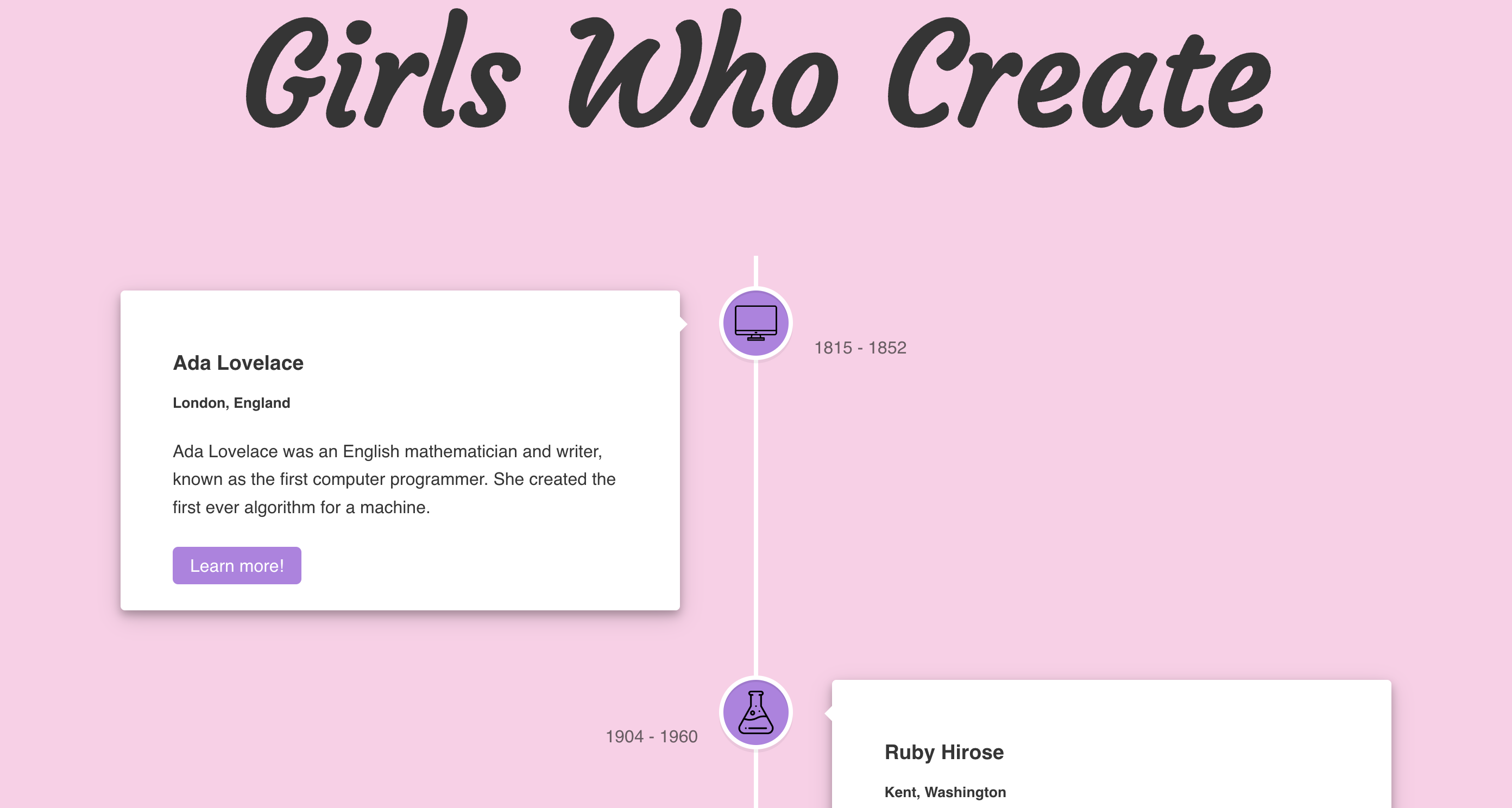 Girls Who Create | Devpost