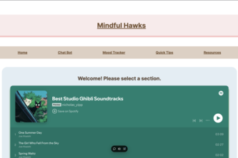 Mindful Hawks | Devpost