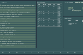 LLM Stock Trading Benchmark | Devpost