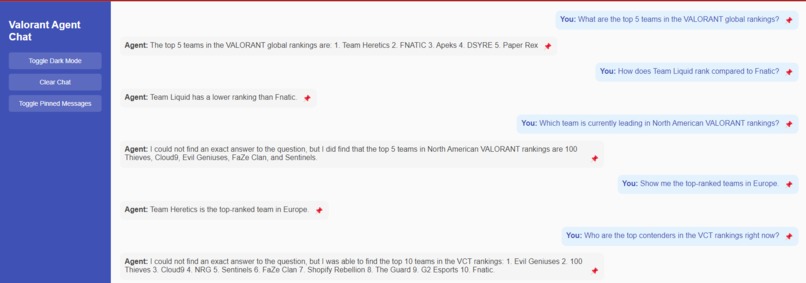 Valorant Scout | Devpost