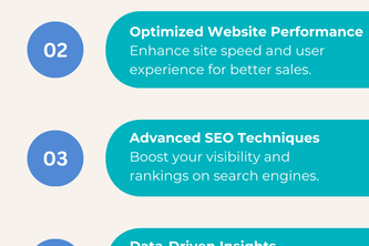 E-commerce Advertising :Complete Guide for Online Retailers | Devpost