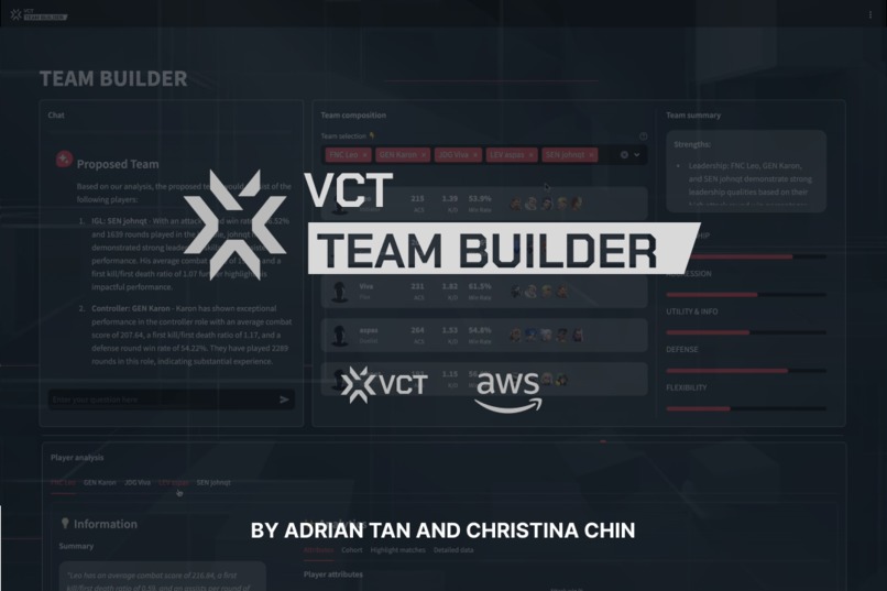 VCT Team Builder | Devpost