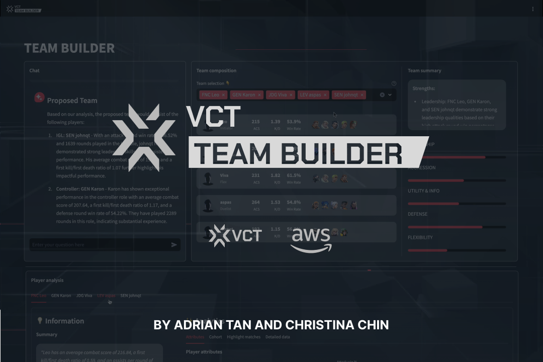 VCT Team Builder | Devpost
