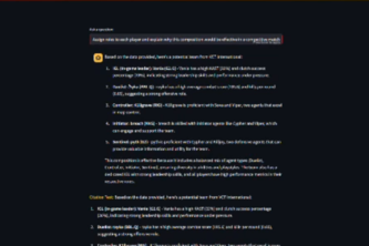 VCT Hackathon: Esports Manager Challenge: Create a LLM-powered digital assistant with Amazon ...