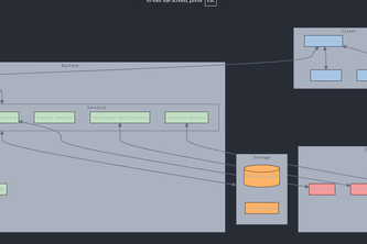 CityWise: Your Smart Urban Companion | Devpost