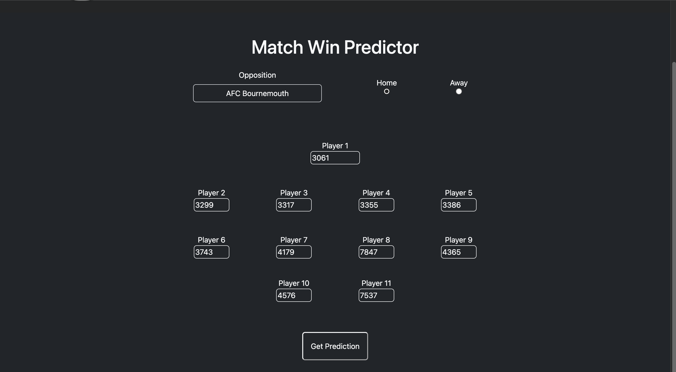 George's Angels | Devpost