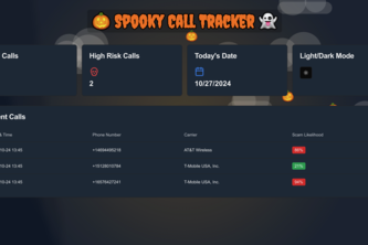 Scam Scare | Devpost