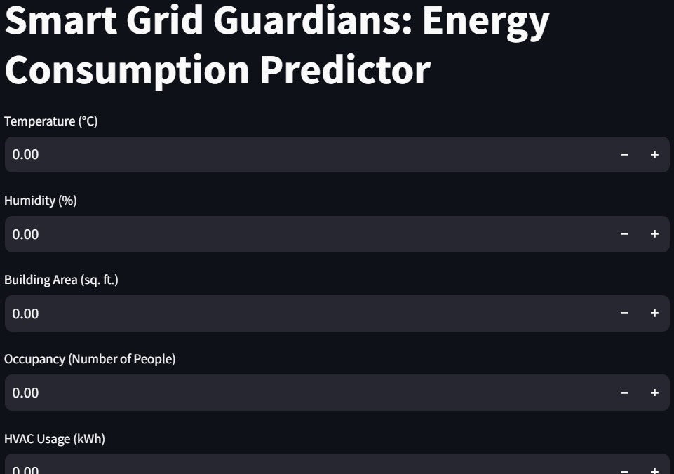 Smart Grid Guardians | Devpost