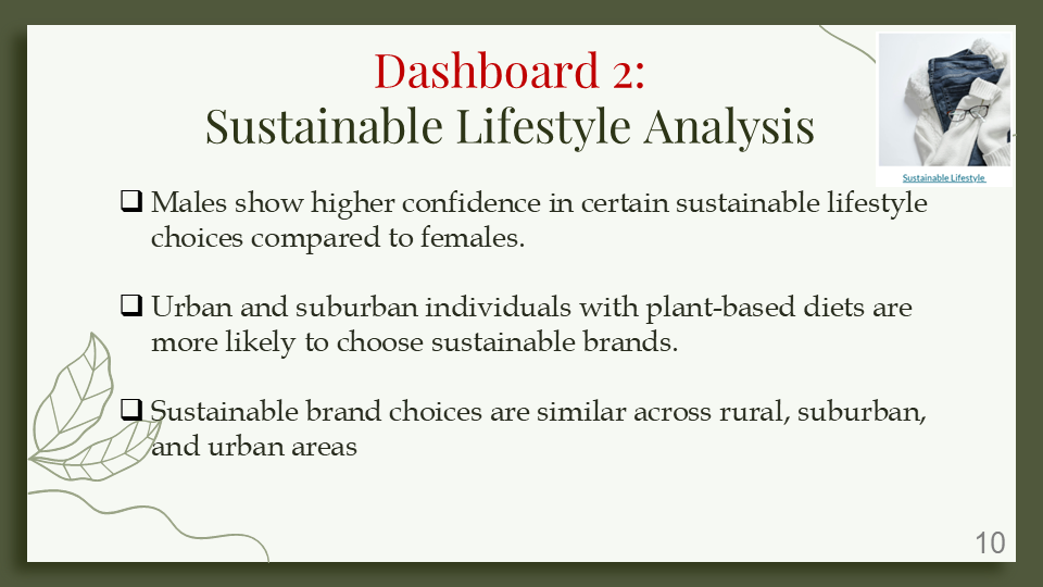 Sustainability Dashboards | Devpost