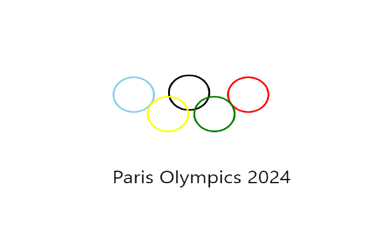Olympics the fire | Devpost