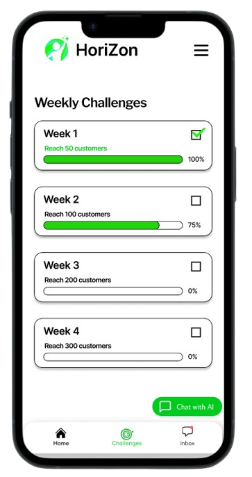 B2 - Horizon | Devpost