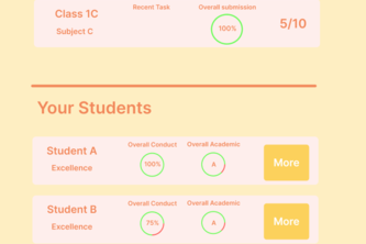 Socrom - School management | Devpost
