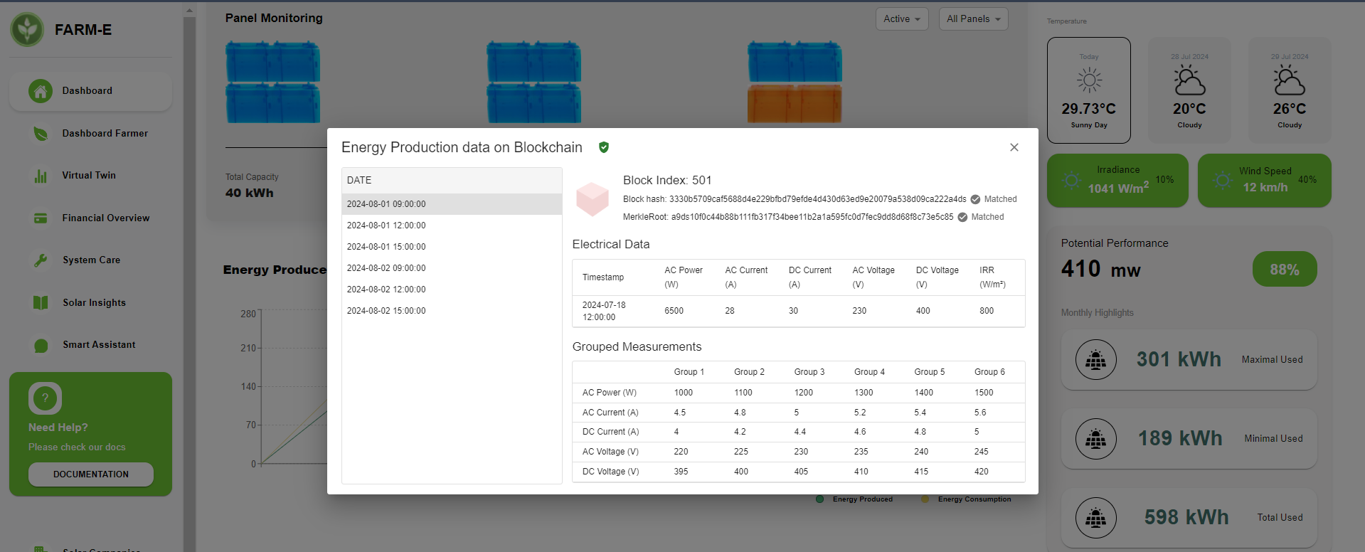 GreenLight | Devpost