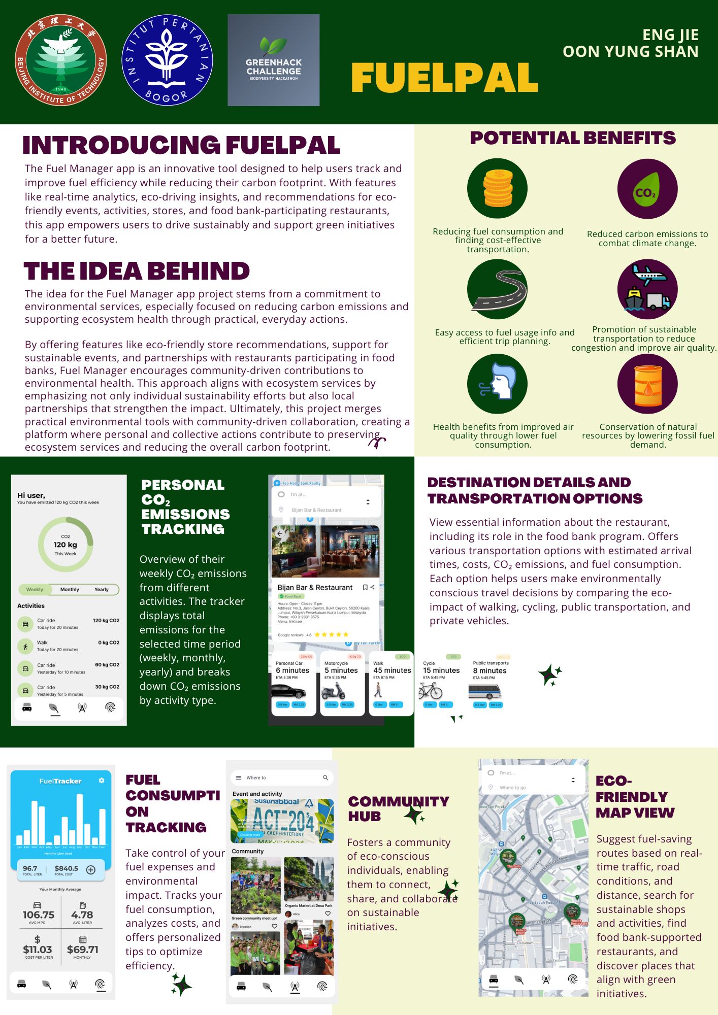 FuelPal: Fuel Manager App | Devpost