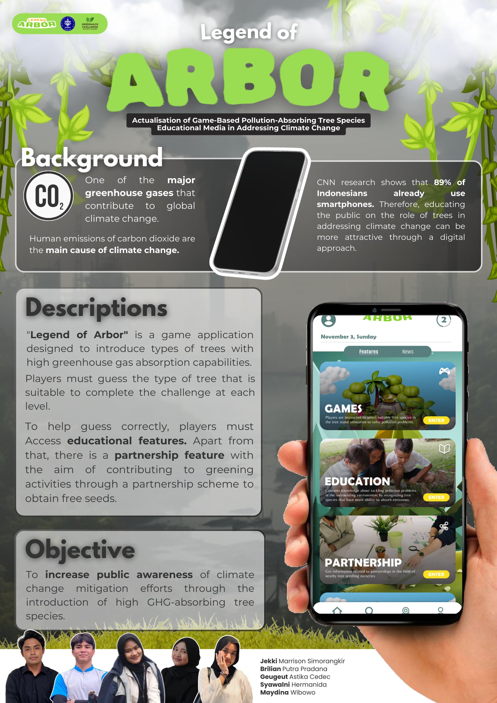 Kelompok 2 Argalingga Legend of Arbor | Devpost