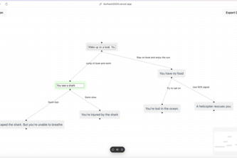 Create-a-Quest | Devpost