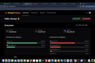 Roycie's Budget Tracker | Devpost