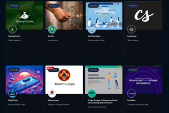 Test Project | Devpost
