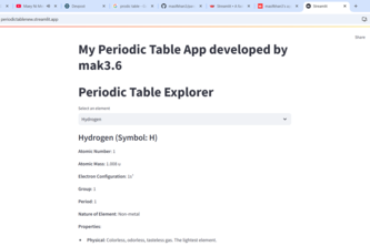 Interactive Periodic Table Application : 118 elements | Devpost