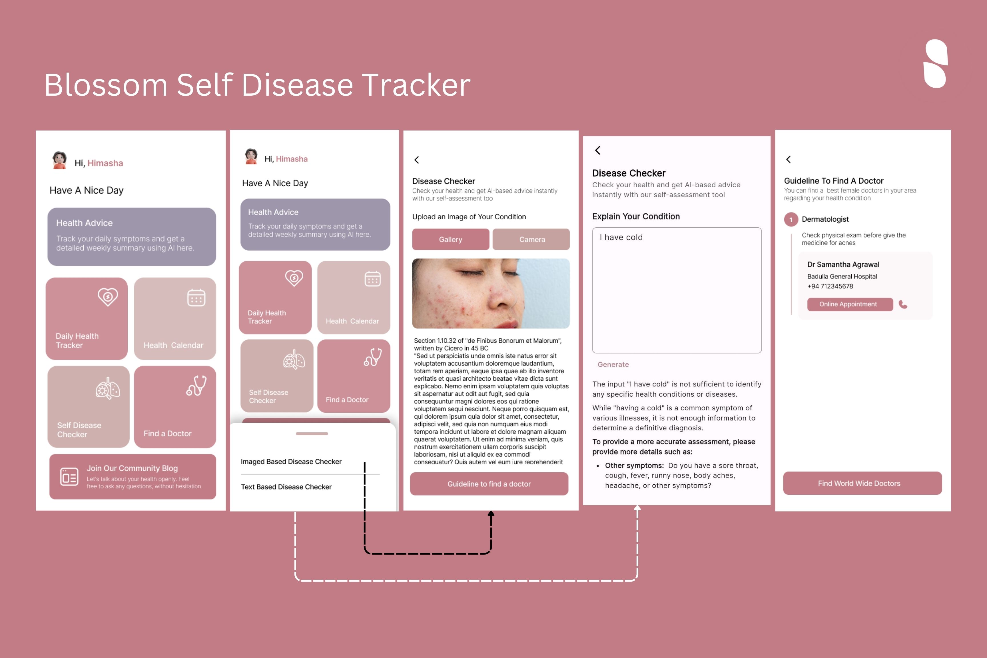 Blossom women helathcare mobile app | Devpost