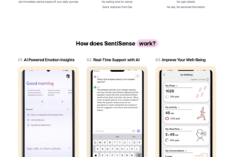 SentiSense | Devpost