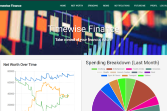 Timewise Finance | Devpost