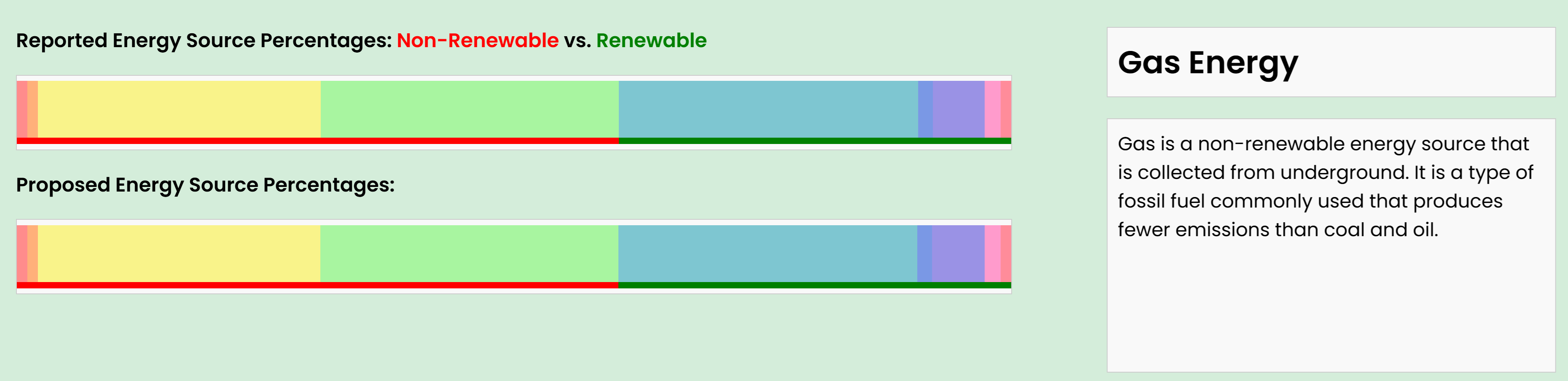 Emission Mission | Devpost