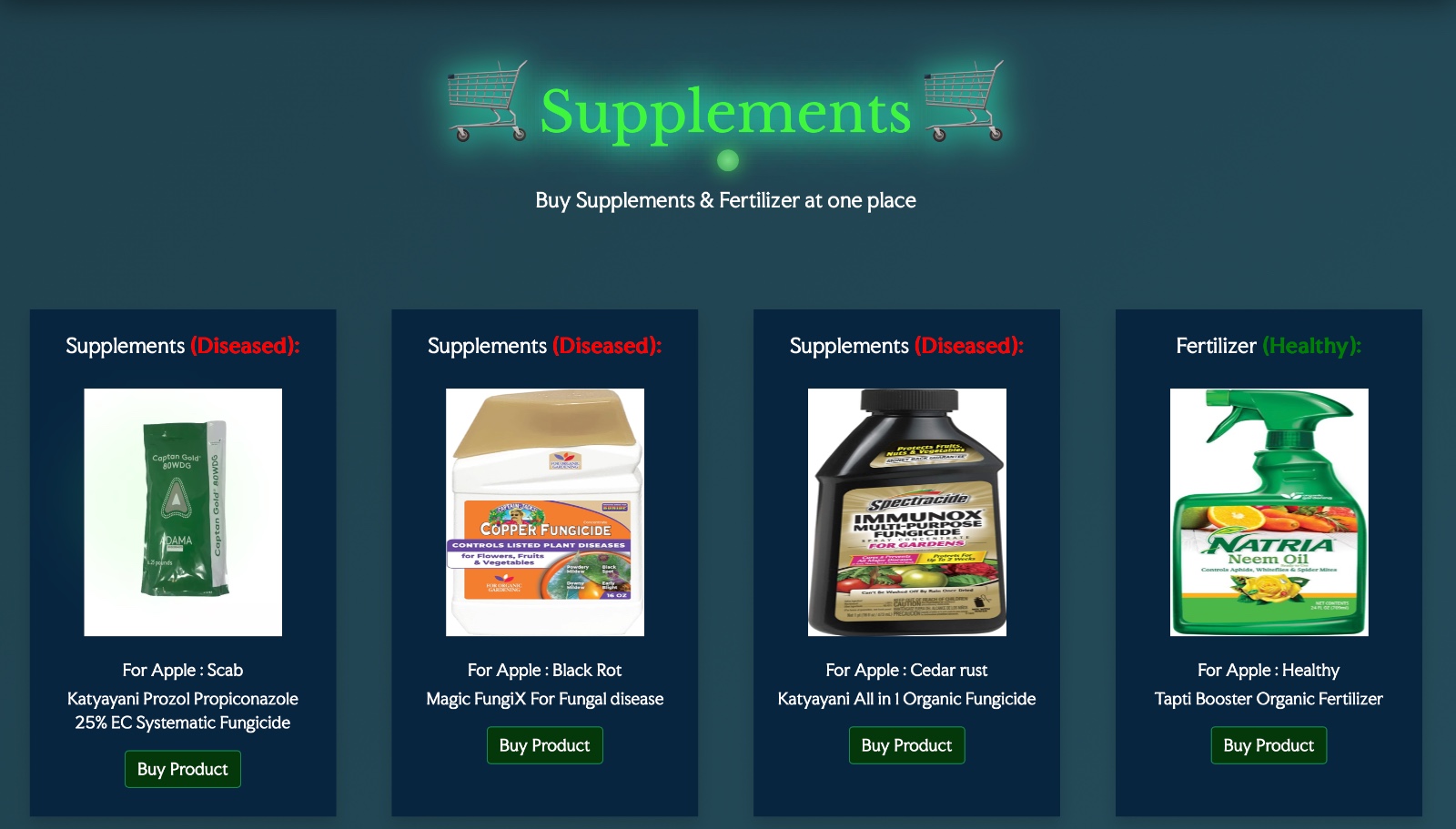 WonderGaze - Plant Disease Detection System | Devpost