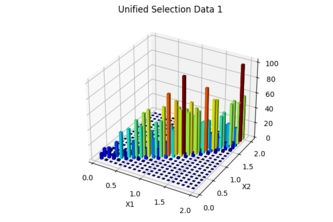 Baker Hugh's | Devpost
