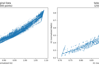 Heuristic-oriented Fast Point Cloud Data Downsampling | Devpost