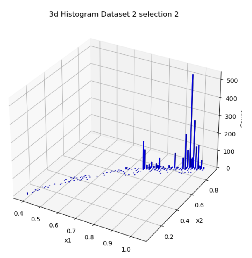 Baker Hughes Sampling Algorithm Devpost 0662