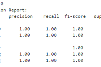 Phishing Detection System | Devpost