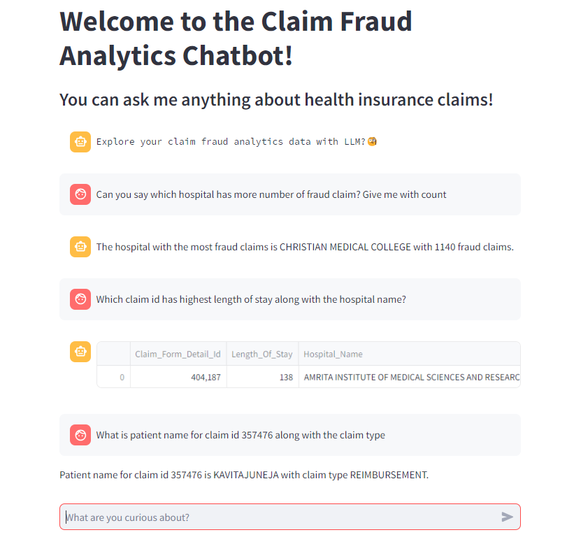Claim Fraud Analytics - Fabric Solution | Devpost