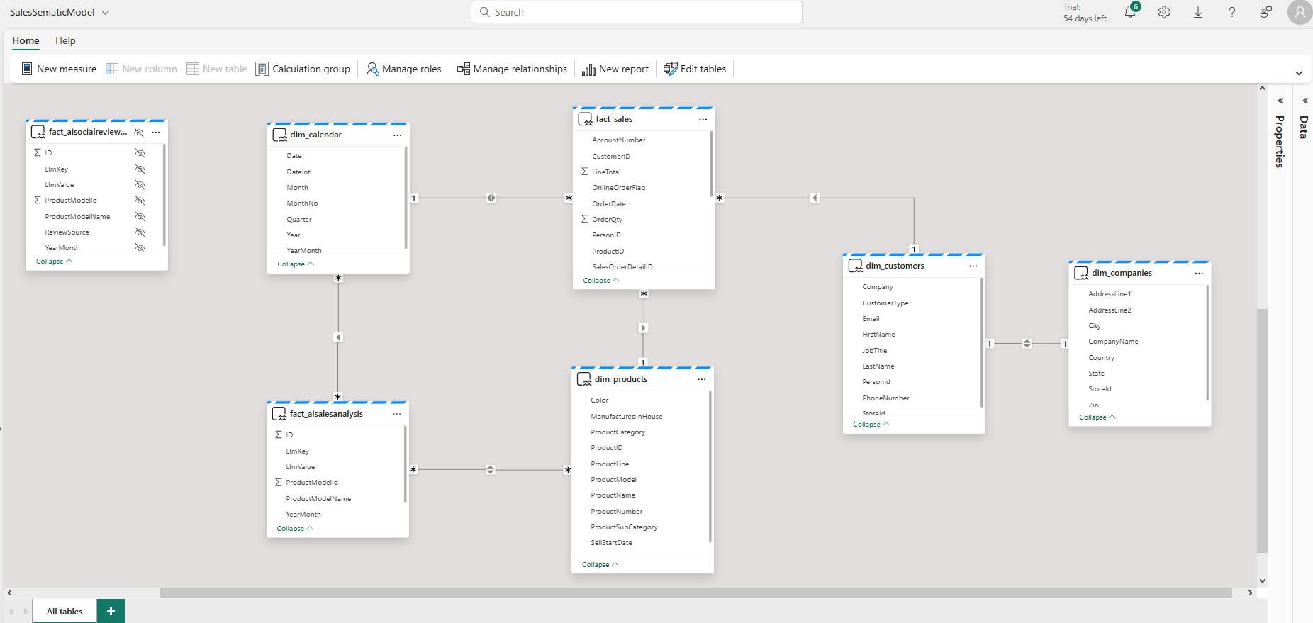 Data-Driven Intelligence with Microsoft Fabric and OpenAI | Devpost Data-Driven Intelligence with Microsoft Fabric and OpenAI | Devpost