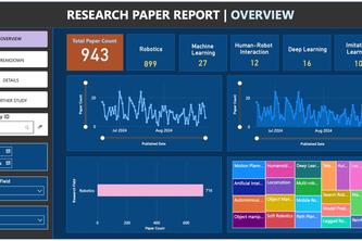 Research Of Research | Devpost
