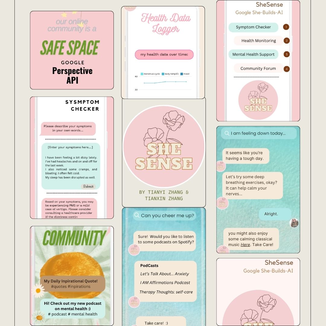 SheSense Wellness Hub | Devpost