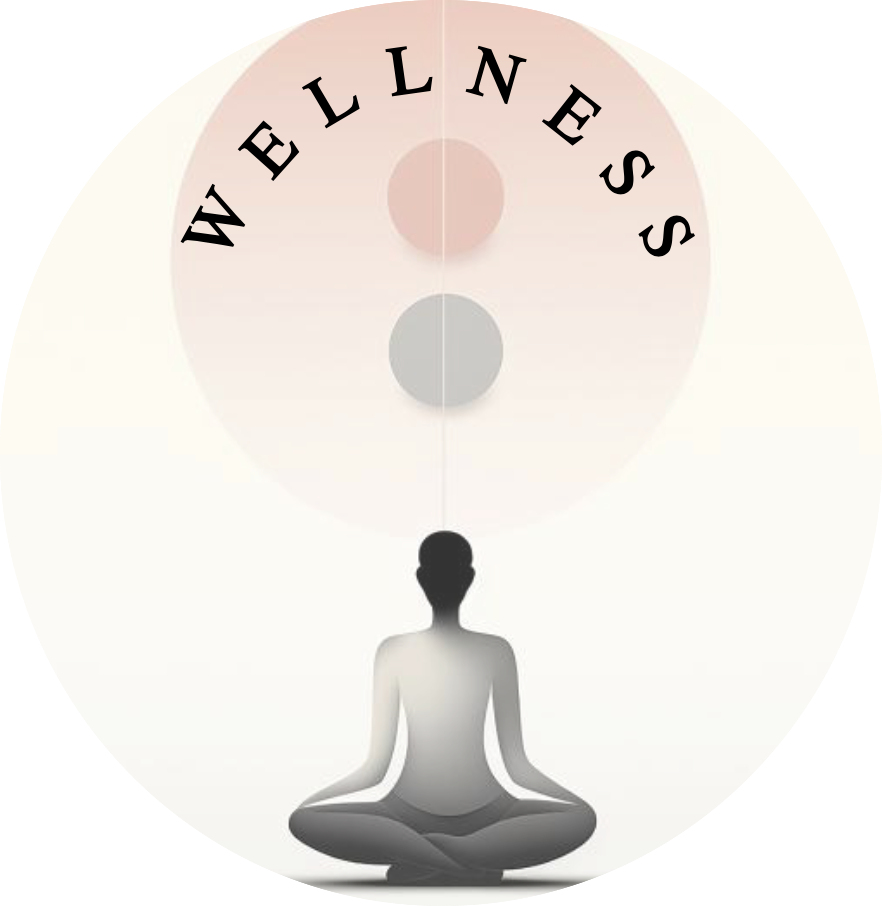 Wellness | Devpost