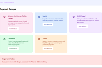 DigitalAlly for women's right | Devpost