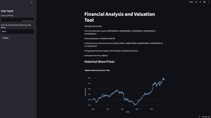 FinScope: Simplifying Financial Analysis and Valuation | Devpost