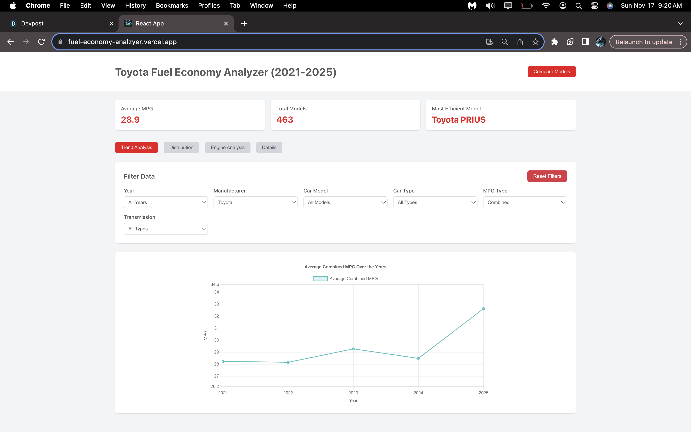 Toyota Fuel Economy Analyzer (2021 - 2025) | Devpost