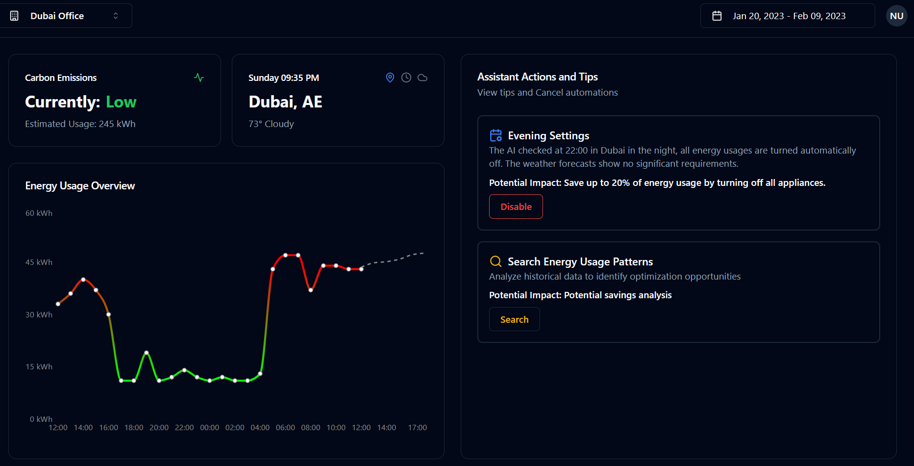 Project Sentinel | Devpost