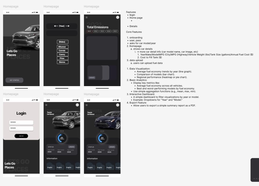 Toyota fuel economy analyzer | Devpost