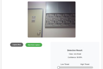 ThreatAnalyzer v2.0 | Devpost