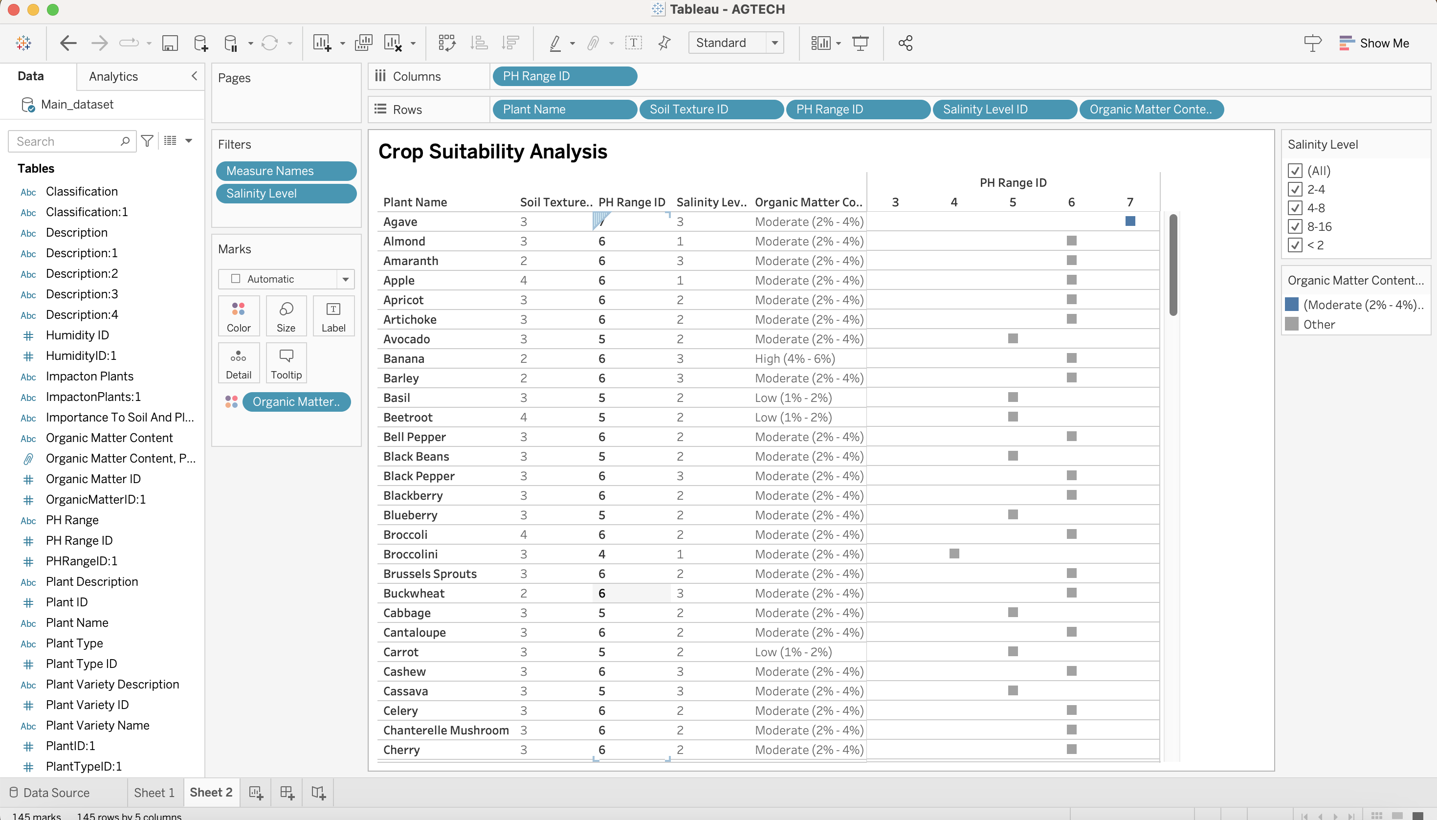 Smart Farming Devpost