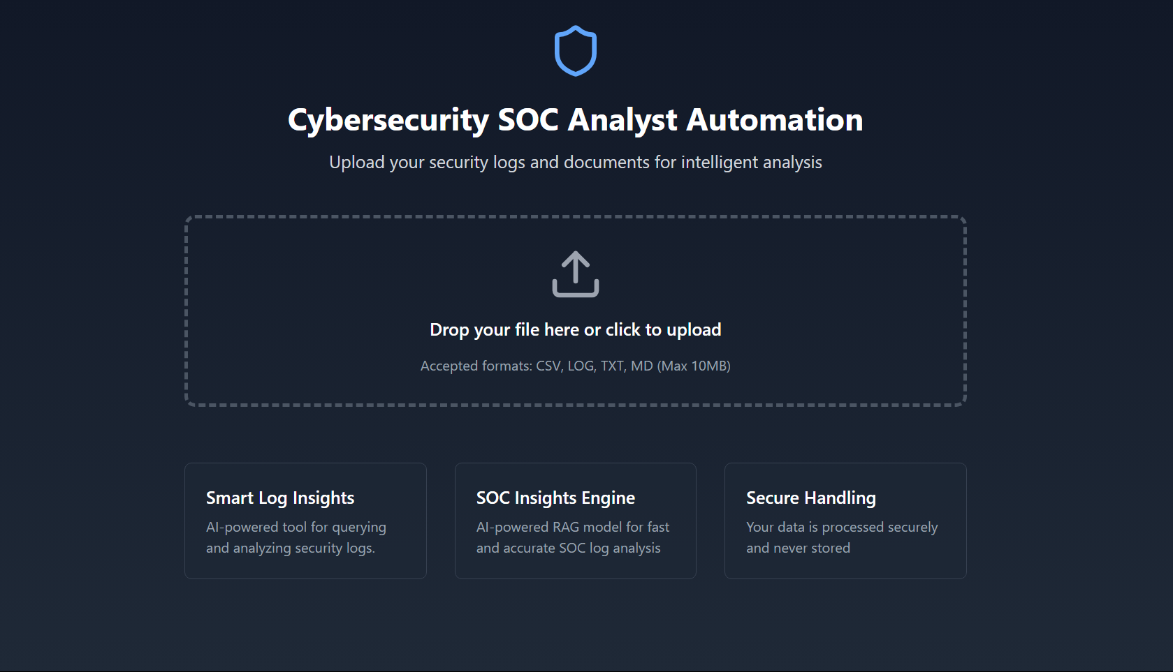 SOC Analyst Automation using RAG Model | Devpost