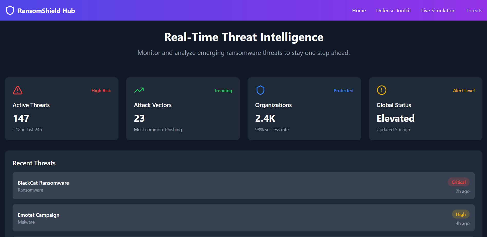 RansomShield Hub | Devpost