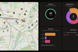 Panopticon | Devpost
