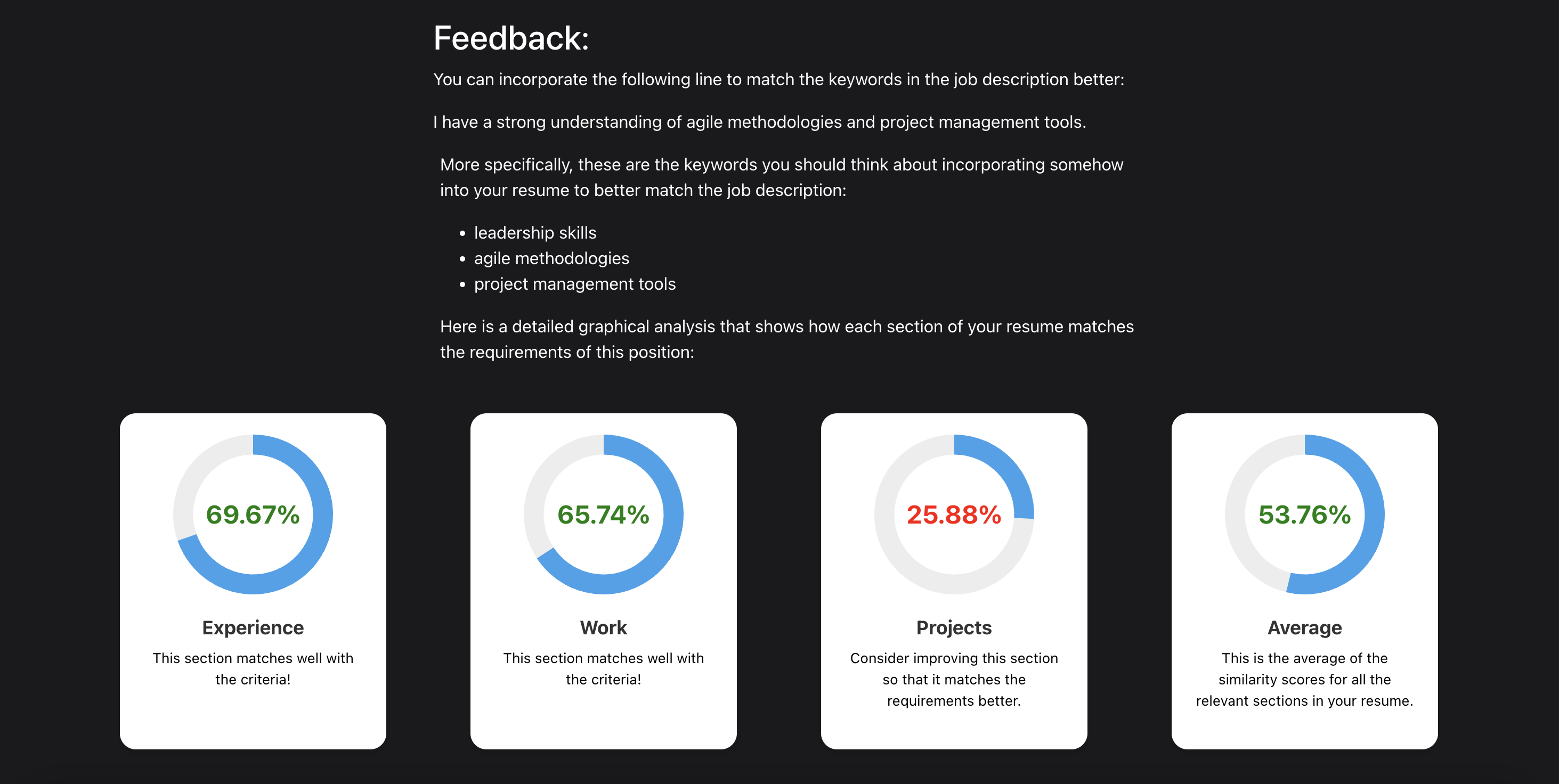 Perfect Pitch | Devpost