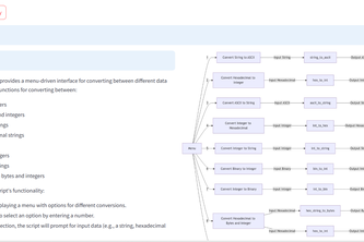 Knowledge_Viz | Devpost