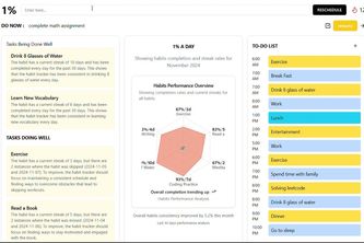 1% - Habit tracker | Devpost